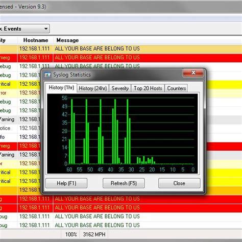 Kiwi Syslog Server Alternatives And Similar Software