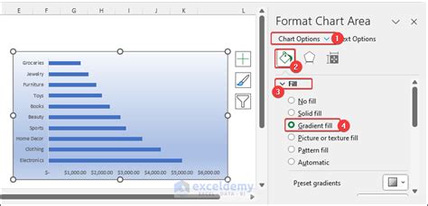 Excel Bar Chart Ultimate Guide Exceldemy