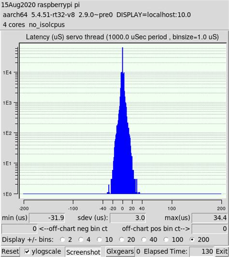 inexpensive linuxcnc interface revisited deja vu or just another rabbit hole software
