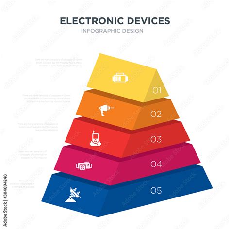Electronic Devices Concept 3d Pyramid Chart Infographics Design
