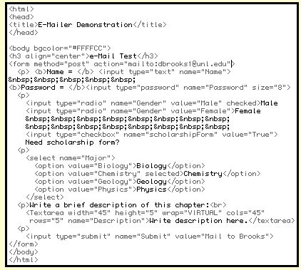 Form Html Code Example