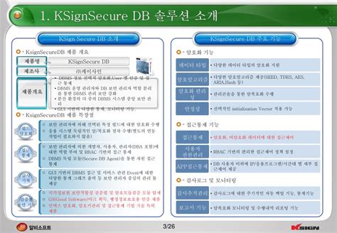 ppt 주요 데이터보안을 위한 ksignsecure db 암호화 솔루션 제안 powerpoint presentation