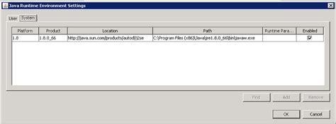 Coldfusionexe Vs Javaexe Stack Overflow