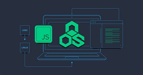 How Javascript And Operating Systems Work Together By Ashish Medium