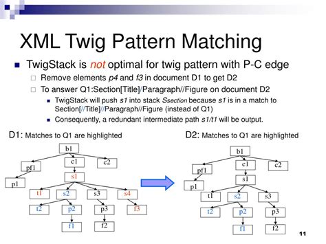 Ppt Prefix Path Streaming A New Clustering Method For Xml Twig
