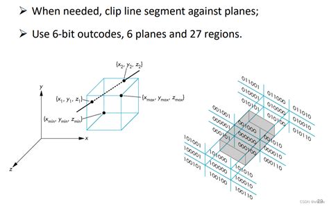 cpt205计算机图形学自用记录 second mapping csdn博客