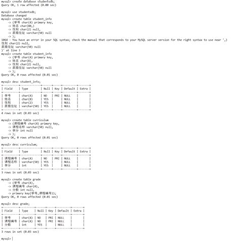 第2次作业 SQL语句的基本使用 计科李华超 博客园