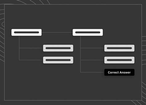 How Tree Testing Method Improves Navigation