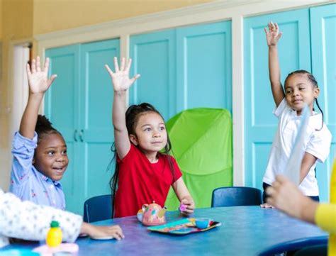 Elaborative Interrogation School Support Solutions