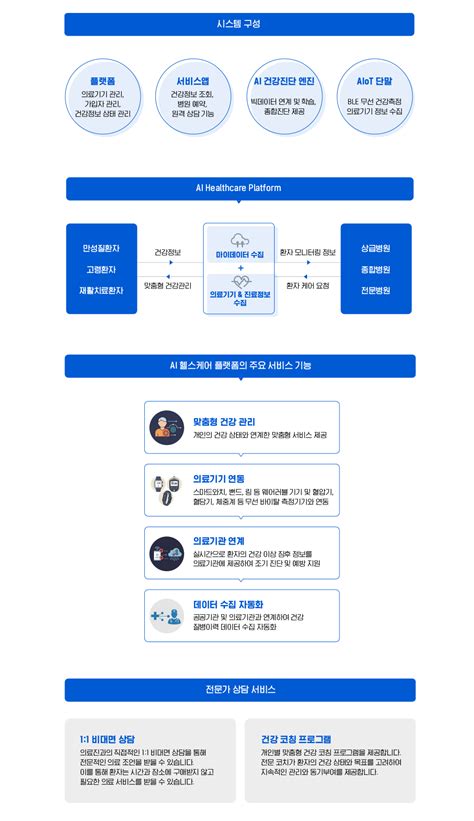 씨아이테크
