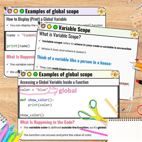 Variable Scope In Python Programming Complete Coding Lessons By Codehive Diy