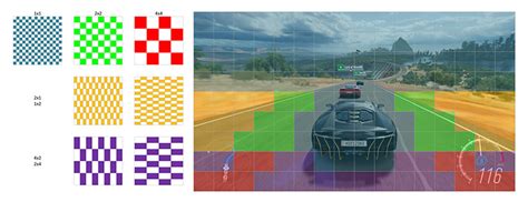 Nvidia Directx12 Ultimate