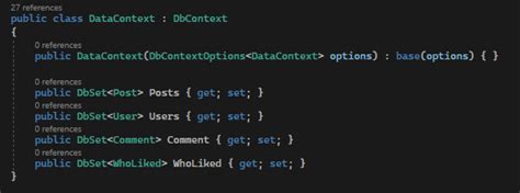 Trying To Understand Unit Of Work Pattern In Web Api Rcsharp