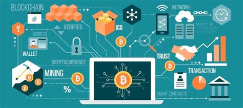 How To Create A Free To Use Dapp On Solana A Complete Step By Step