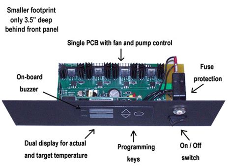 custom boiler control design