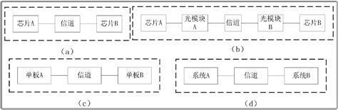 Error Correction Method And Error Correction Device Eureka Patsnap