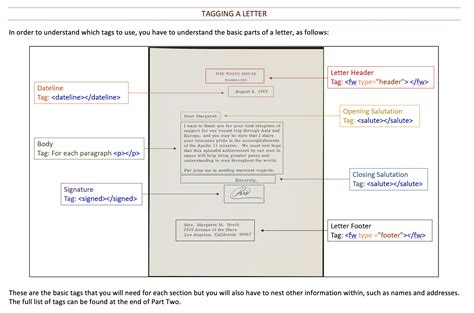 Scaffolding Text Encoding