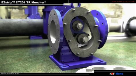 Nov Mono Ct201 Ezstrip Tr Muncher German Youtube