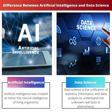 Artificial Intelligence Vs Data Science Difference And Comparison