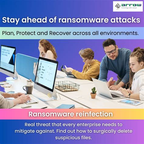 Kirti Gupta On Linkedin Arrowpcnetwork Growingwithvalues Ransomware Itserviceprovider…