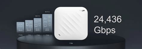 Ruijie Rg Ap9861 R Wifi 7 Ap Ruijie Cz