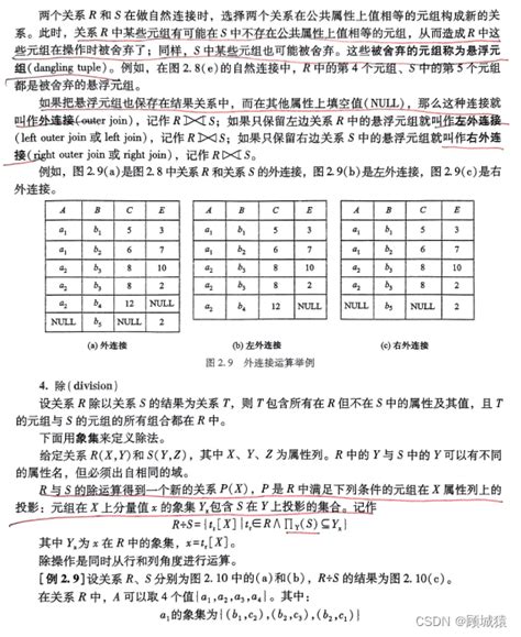 数据库系统 关系模型关系模式 Csdn博客 数据库系统 关系模型关系模式 Csdn博客
