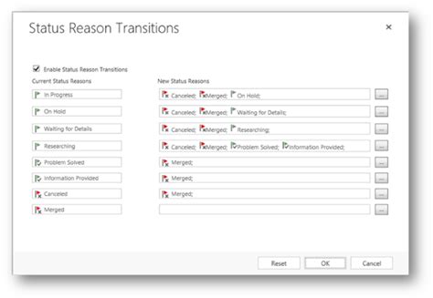Define Status Reason Transitions In Dynamics 365 Customer Engagement