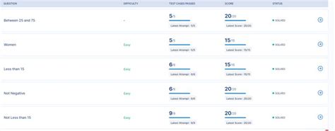 Sindhu E On Linkedin Day11 Nxtwave Ccbp Code