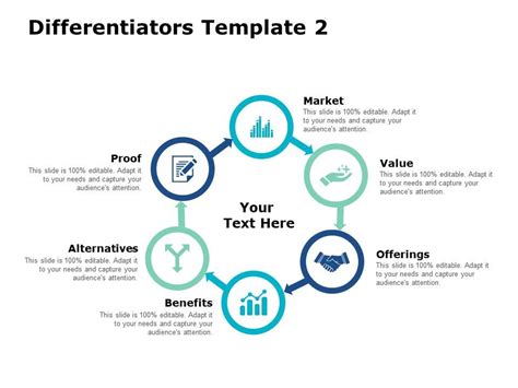 Differentiators Ppt Powerpoint Presentation Model Styles Powerpoint