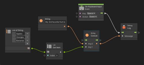 Predictive And Live Debugging Visual Scripting