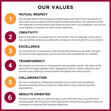 Corevalues Teamwork Innovation Excellence Accuro Accuro