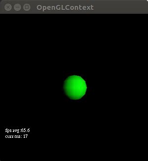 An Introduction To Shaders In OpenGL