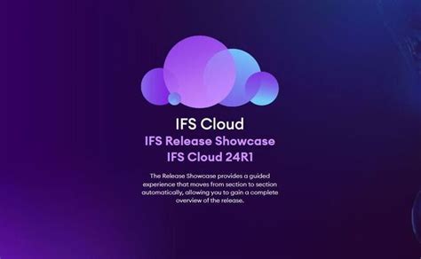 Ifs Cloud Release May 2024 Reimagine Human Machine Collaboration For