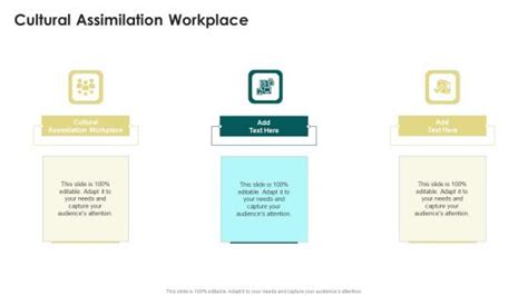 Cultural Assimilation Powerpoint Presentation And Slides Ppt Template