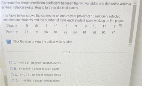 Solved Compute The Linear Correlation Coefficient Between Chegg