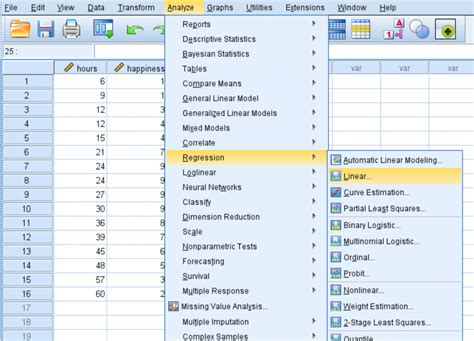 How To Perform Quadratic Regression In Spss