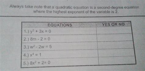 Solved Always Take Note That A Quadratic Equation Is A Second Degree Equation Where The Highest
