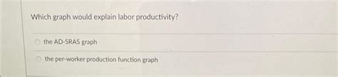 Solved Which Graph Would Explain Labor Productivity The