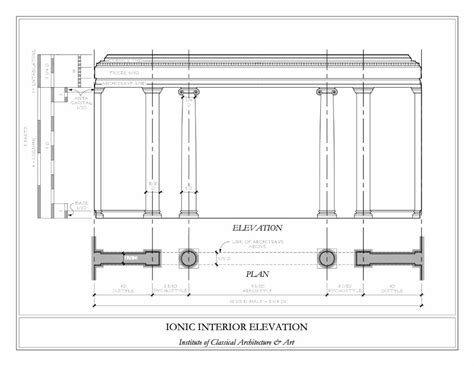 Parts Of Ionic Order Two Columnae Caelatae Den Eersten Boeck