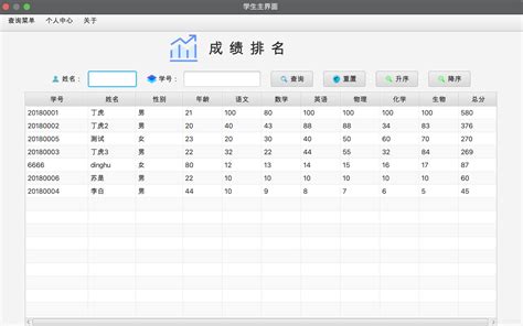 Java课设 学生成绩管理系统一java课程设计学生成绩管理系统「已注销」的博客 Csdn博客