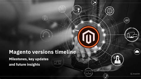 Magento Versions Timeline History Features And Future Insights On Tap