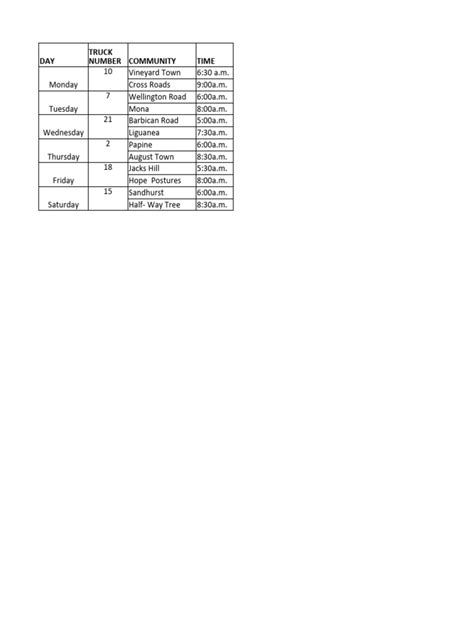 Excel Garbage Department Pdf