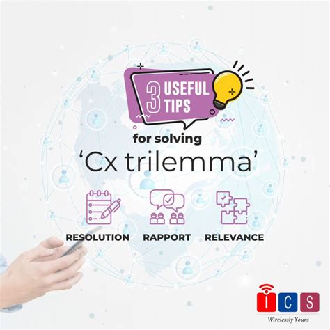 Communication Salesforce Customerexperience Research Customerengagement Cloudcomputing Cx