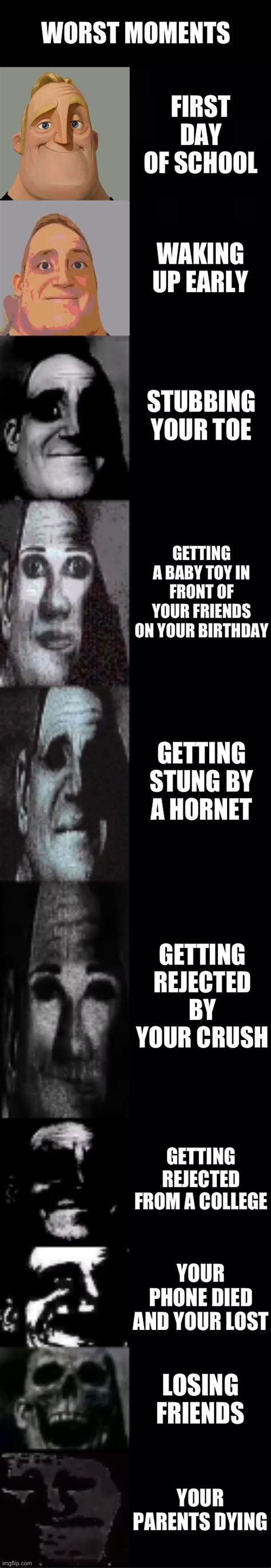 Mr Incredible Becoming Uncanny Imgflip