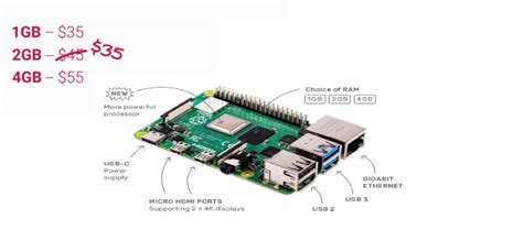 La Nueva Raspberry Pi 4 De 2gb Llega Con Precio Reducido Y Solución Del