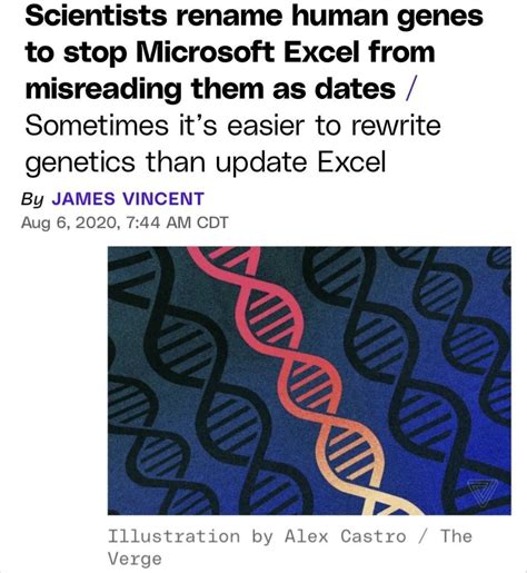Yujian Tang On Linkedin Excel 22 Comments