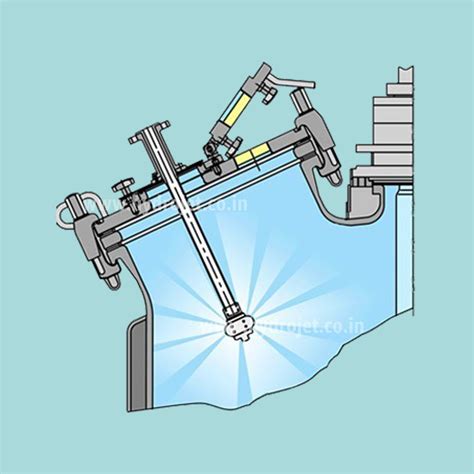 Glr Reactor Cleaning Equipment Ultramax Hydrojet