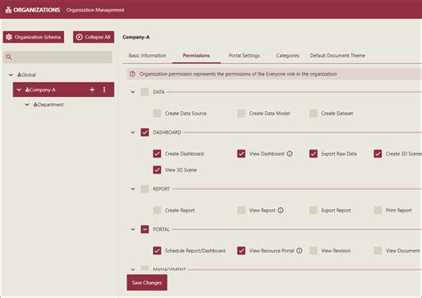 Enable Strict Permission Management Wyn Documentation