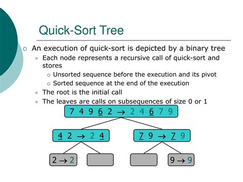 Ppt Quicksort Powerpoint Presentation Free Download Id3433485