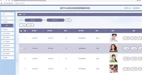 基于javaspringboot 的社区医院管理服务系统 Csdn博客